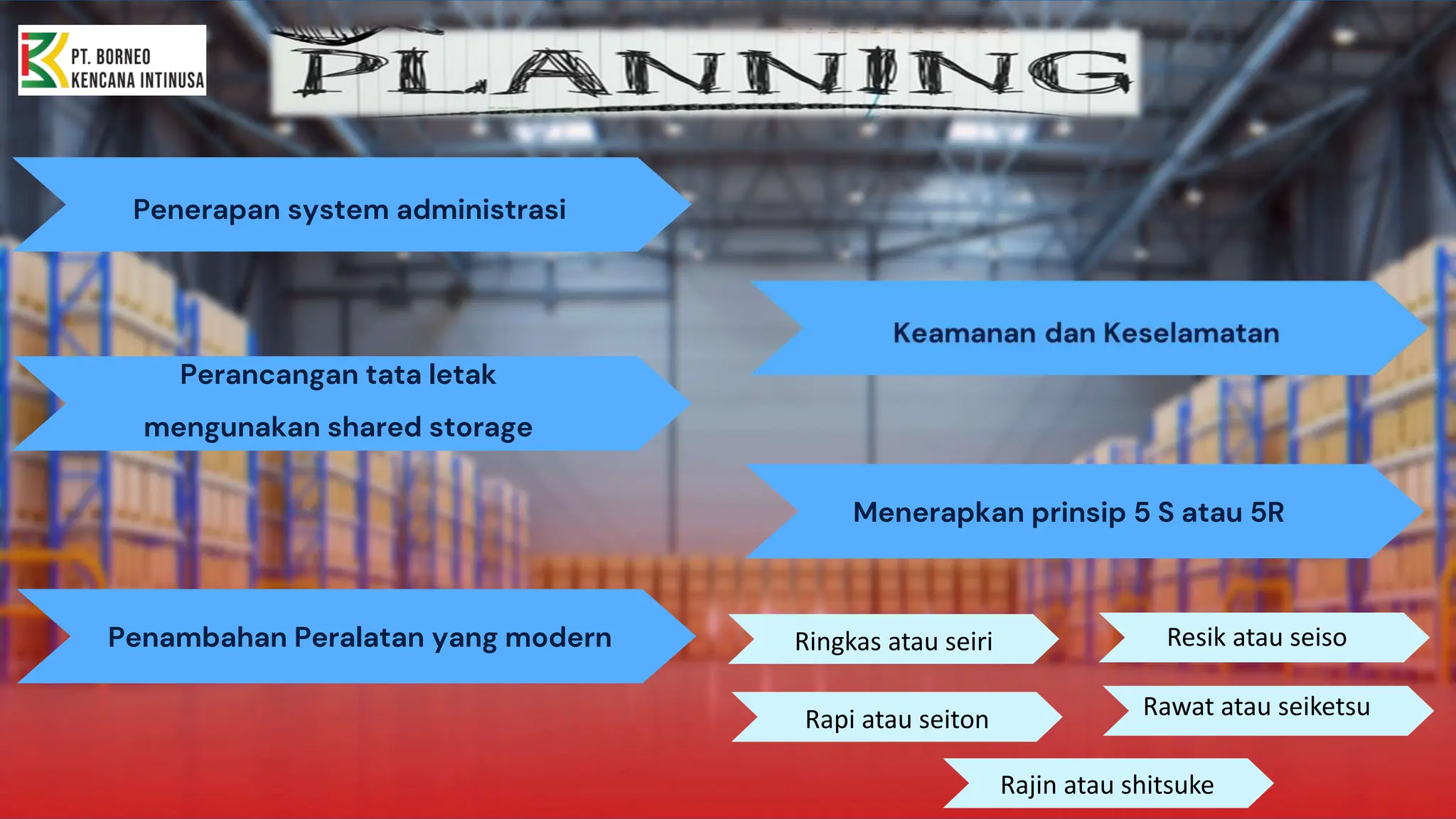 Jusfikar busnisee plan).pptx