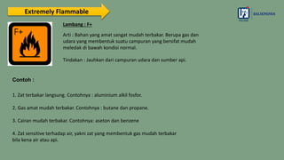 Jusfikar_ DBM 02 (Arti simbol bahaya).pdf