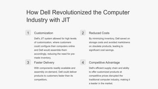presentation on just in time in manufacturing ppt | PPT