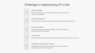 presentation on just in time in manufacturing ppt | PPTX