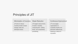 presentation on just in time in manufacturing ppt | PPT