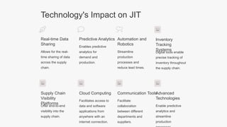 presentation on just in time in manufacturing ppt | PPT