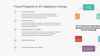 presentation on just in time in manufacturing ppt | PPT