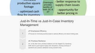 presentation on just in time in manufacturing ppt | PPT