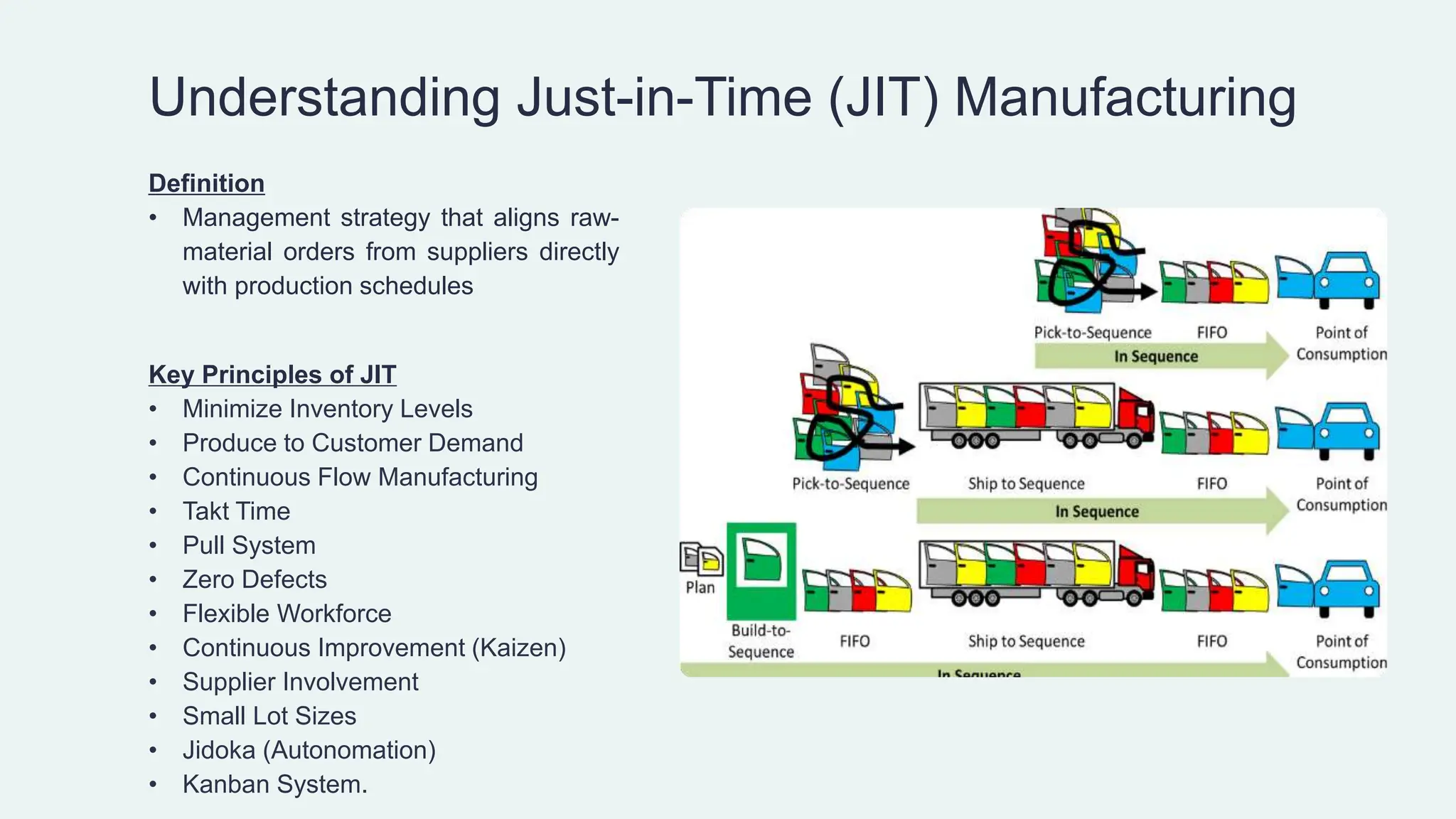 Just-in-Time-JIT-Manufacturing.pptx