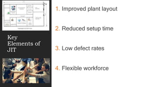 JUST-IN-TIME-Manufacturing.pptx