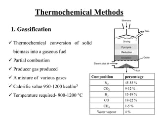 Biohydrogen production | PPTX