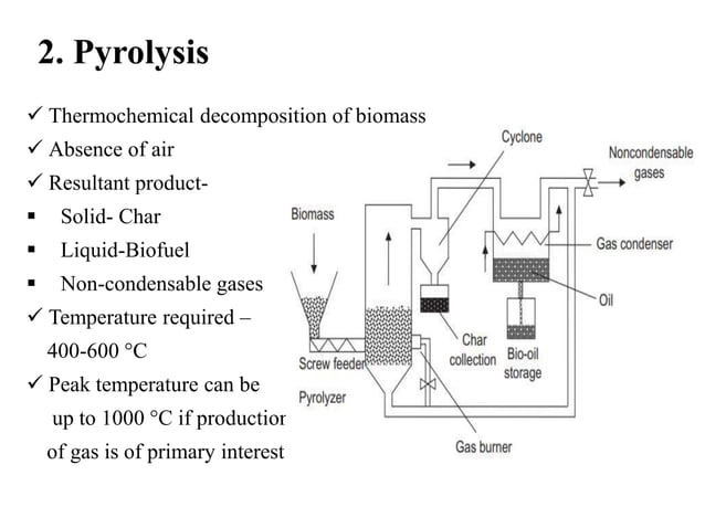 Biohydrogen production | PPTX | Agriculture | Industries