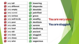 Just a Simple Thing to Share - English Words.pptx
