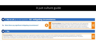 Just culture in healthcare | PPTX