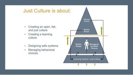 Just culture in healthcare
