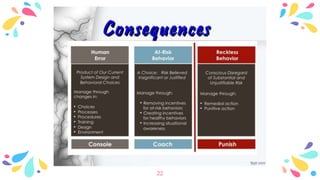 Just culture in health care system | PPTX