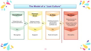 Just culture in health care system | PPTX