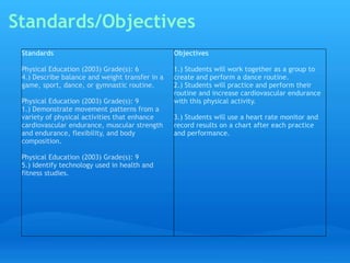 Just dance ppt_cat250 | PPT