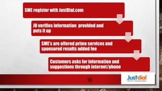 Justdial | PPTX