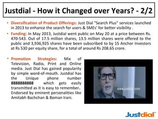 Justdial business model | PPT