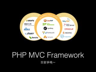 PHP MVC Tutorial | PDF
