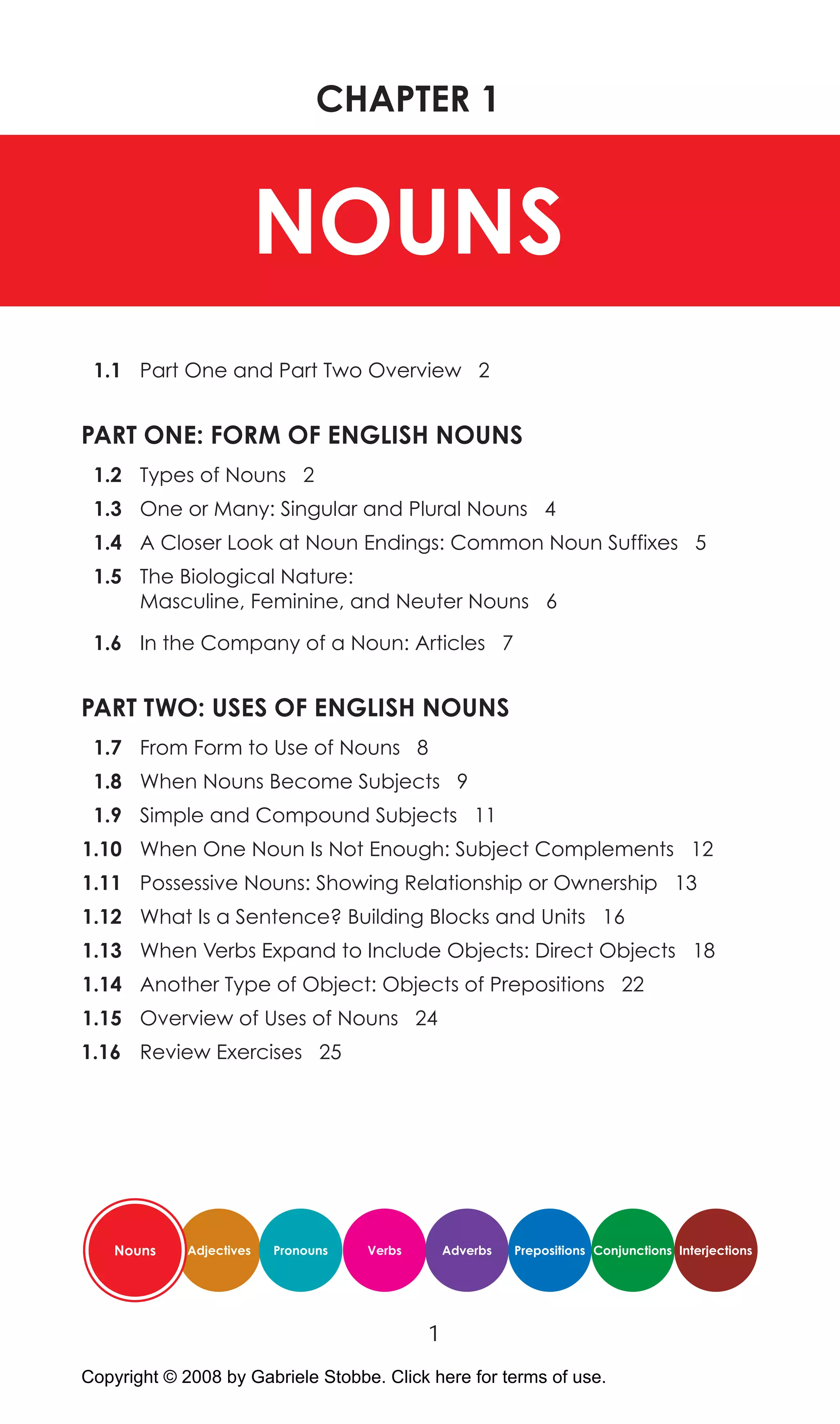 Just enough english grammar illustrated | PDF