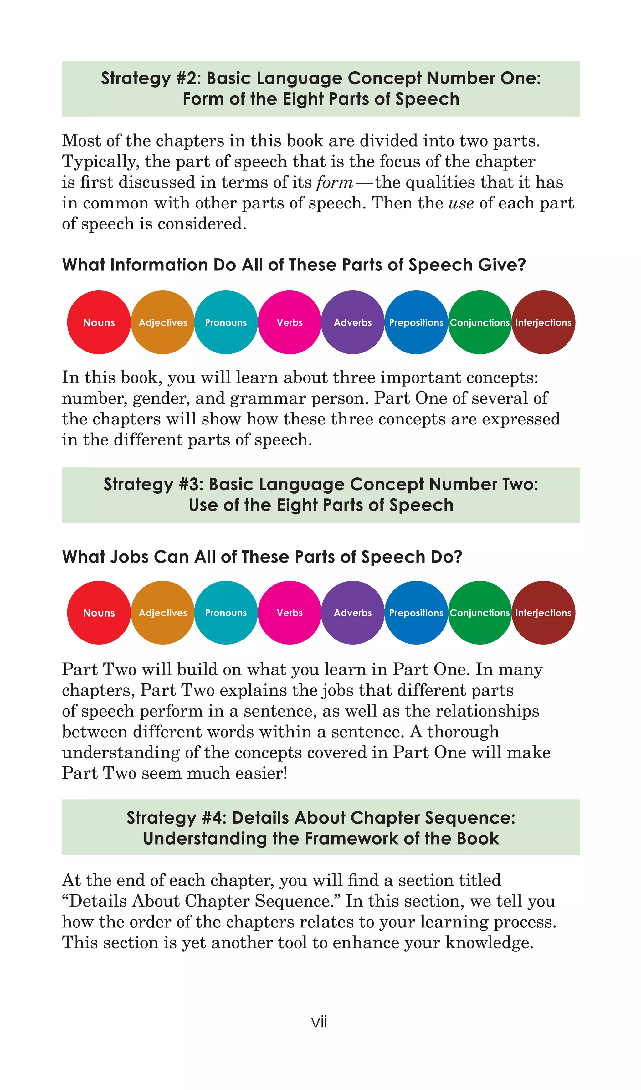 Just enough spanish grammar illustrated | PDF