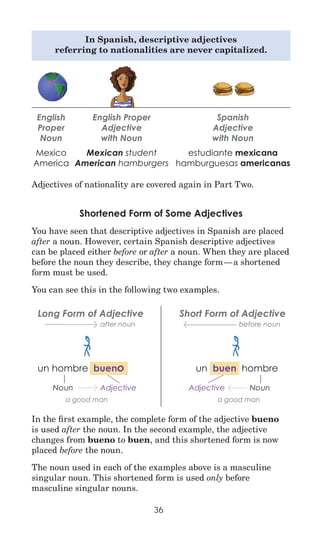 Just enough spanish grammar illustrated | PDF