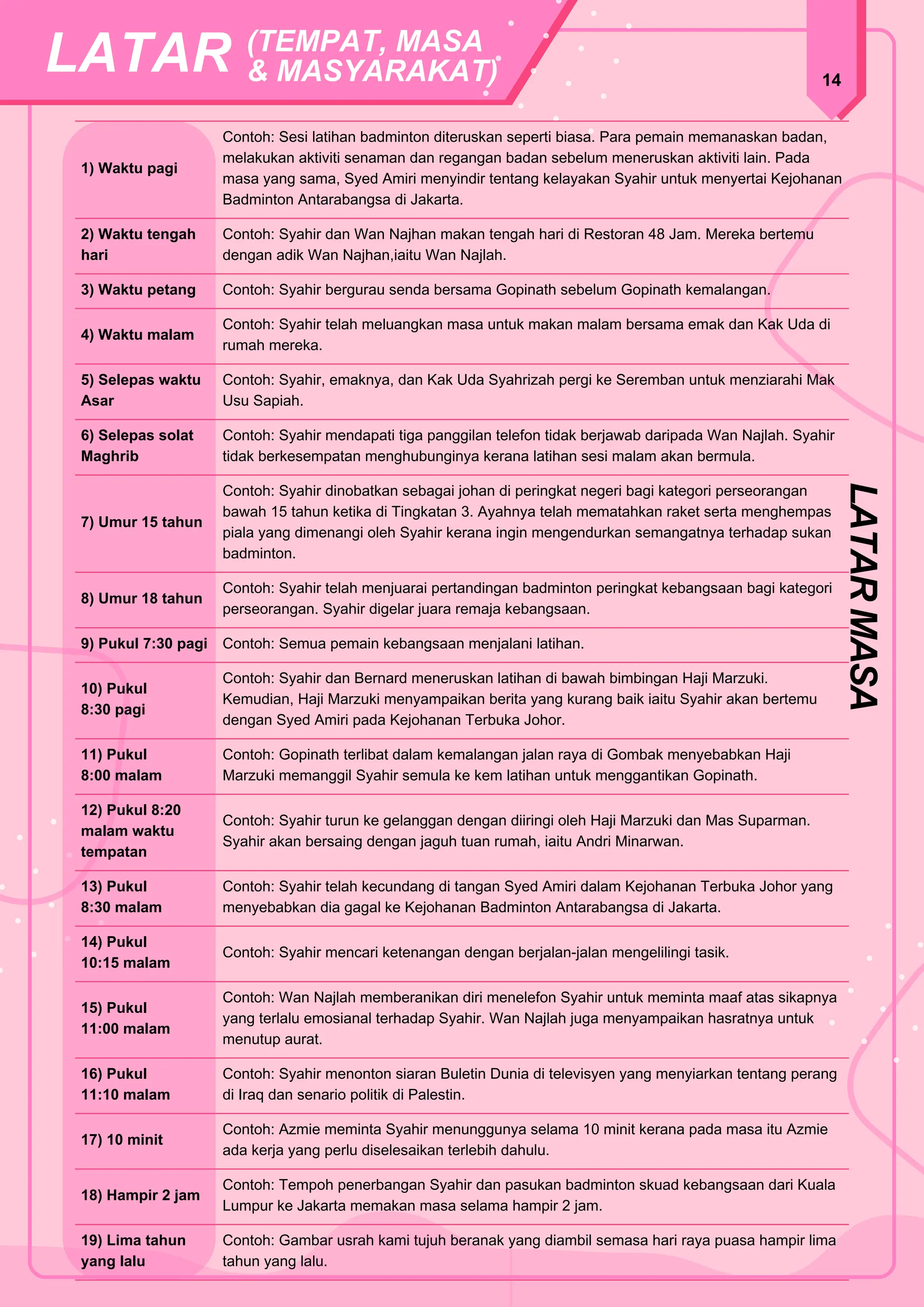 Komsas Justeru Impian Di Jaring Tingkatan 3 Pdf