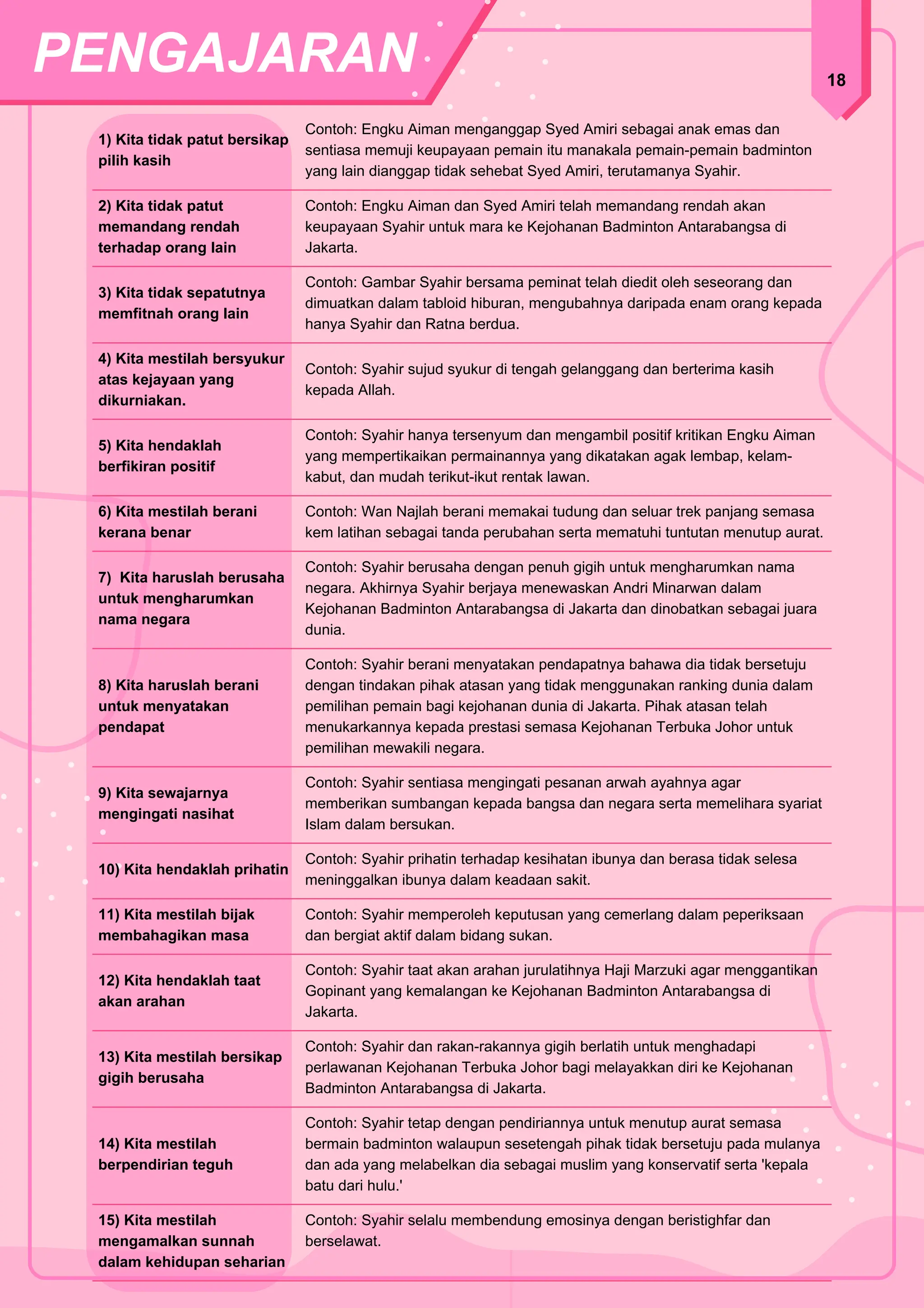 Komsas: Justeru Impian Di Jaring (Tingkatan 3) | PDF