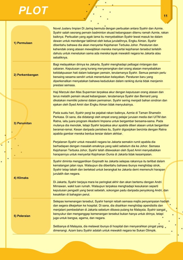 Komsas: Justeru Impian Di Jaring (Tingkatan 3) | PDF