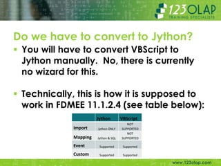FDM to FDMEE migration utility | PDF | Web Development | Internet