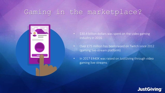 Everything your charity needs to know about gaming | PPTX