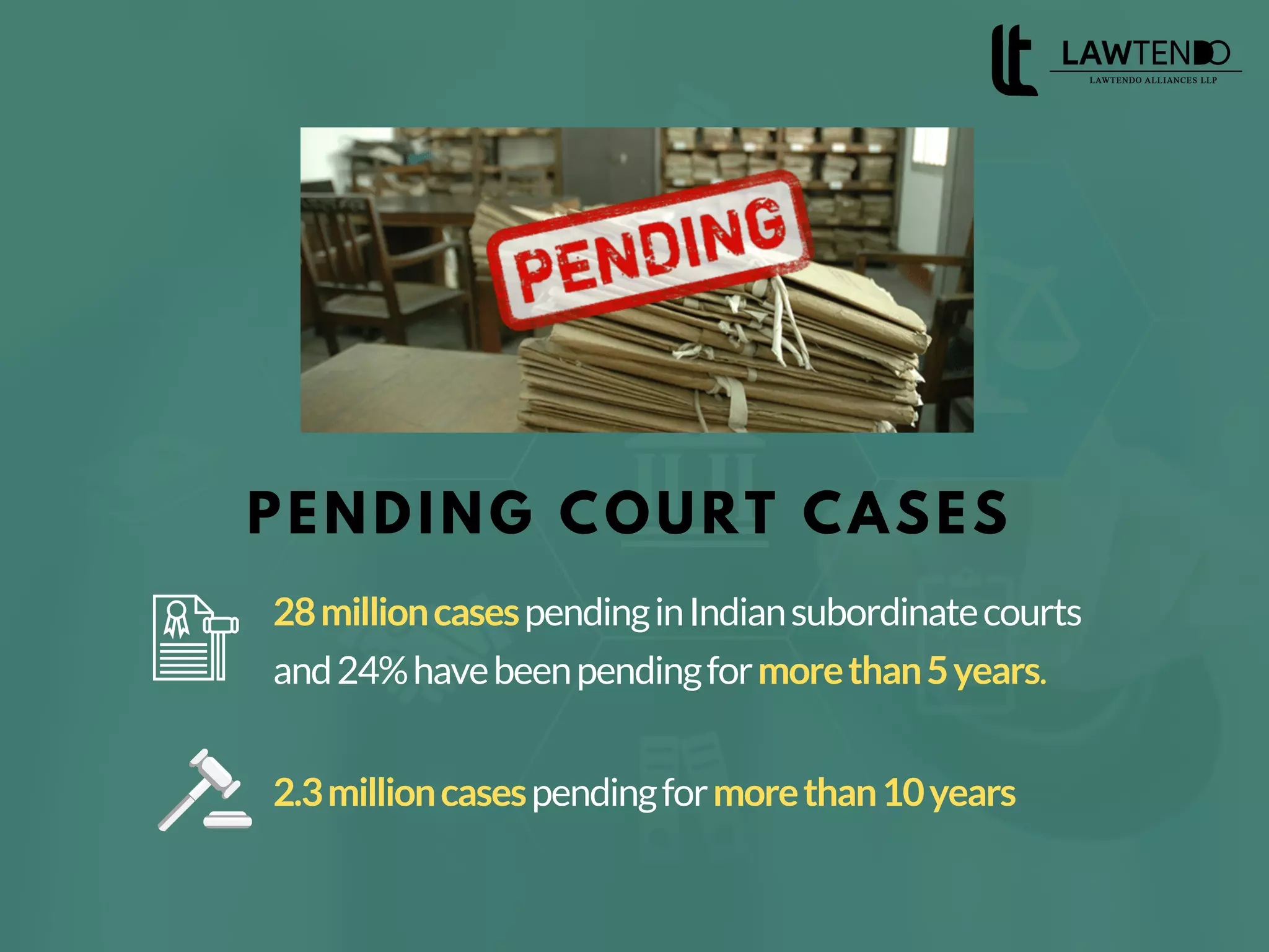 Indian Justice report | PPT