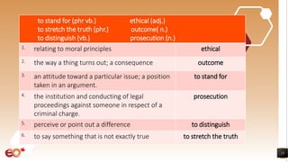 Justice - Based on Honesty Idioms Set 2.pptx