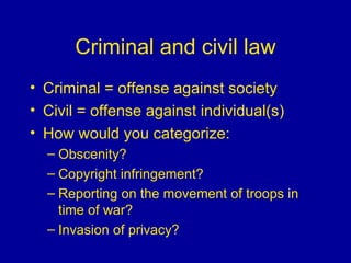 The American Legal System: An Overview | PPT