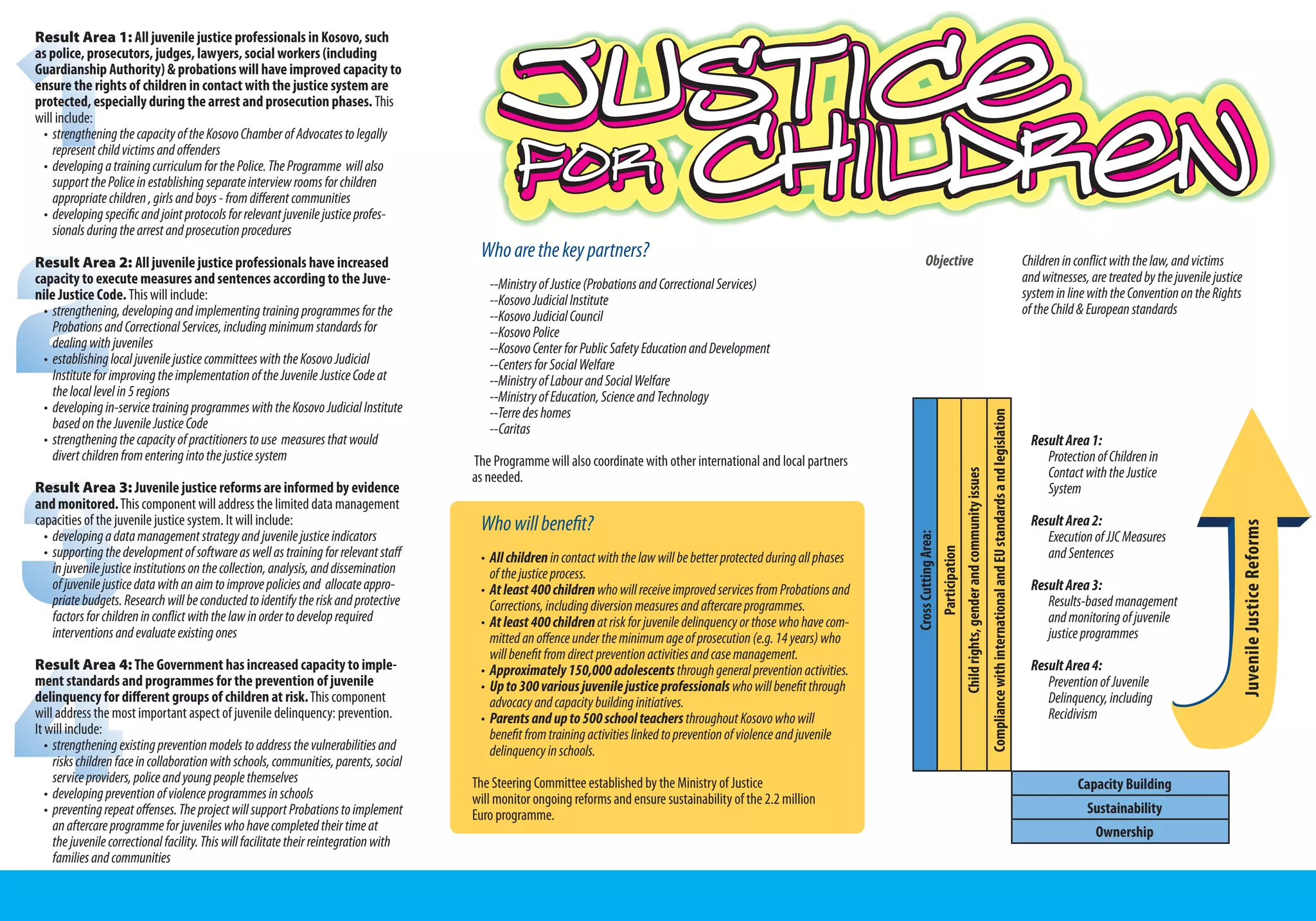 Justice for children | PDF