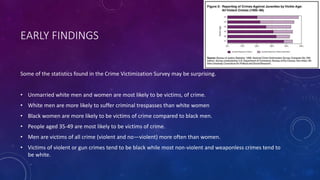 Ethics in Criminal Data Collection | PPTX