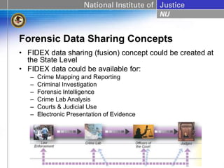 justice_information_sharing-forensics_perspective.ppt