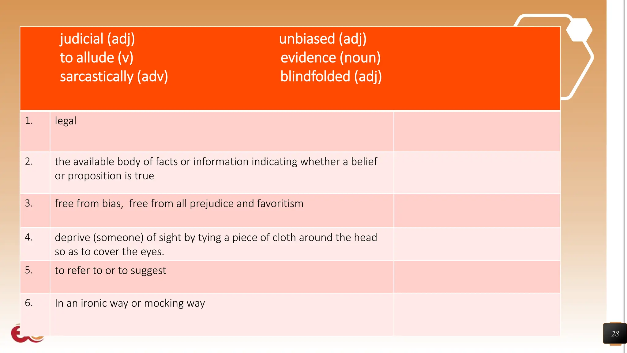 Justice is blind - Based on Sorry Idioms.pptx
