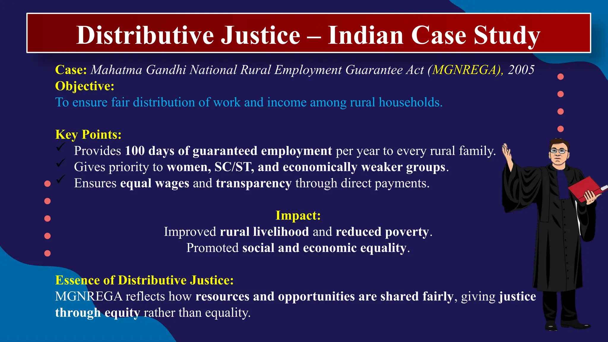 Justice Module -Dr.suhail sir ppt (1).pptx