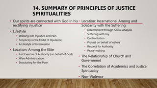 Justice Spirituality Principles (Mar 2024) | PPTX