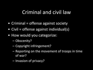 The American legal system: An overview | PPTX