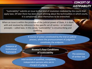 Justiciability | PPTX