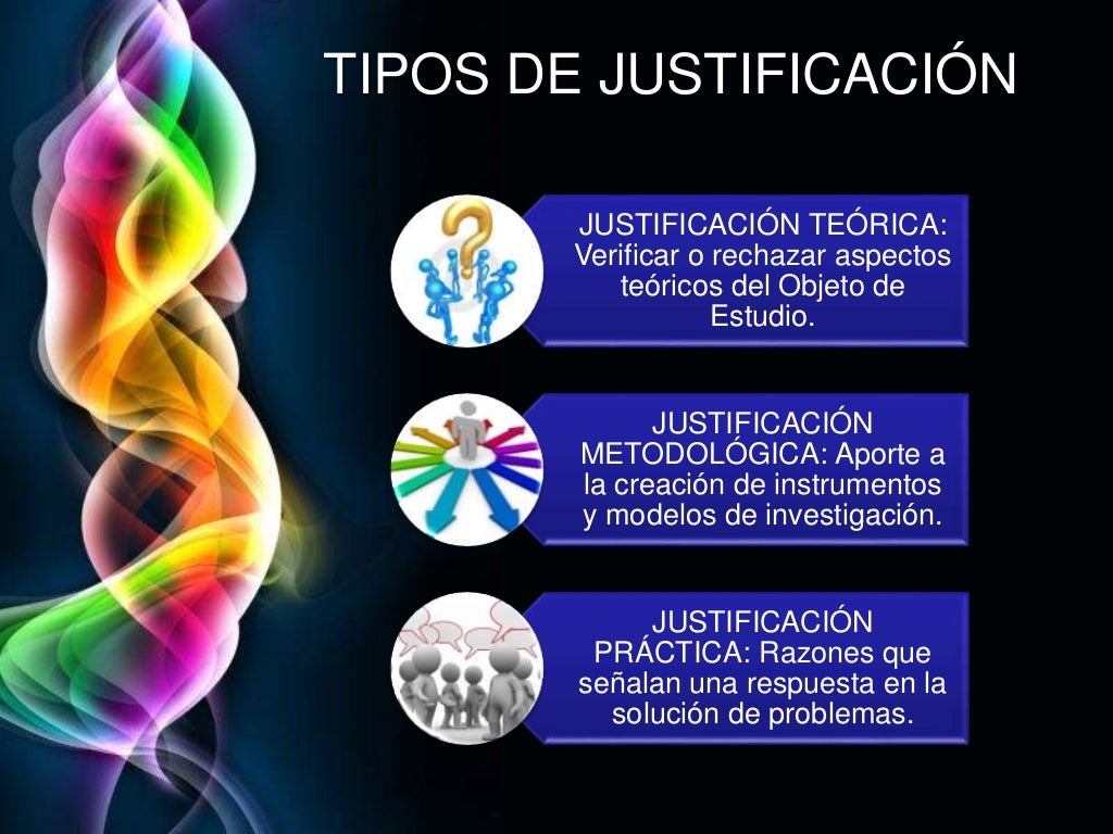 Justificación