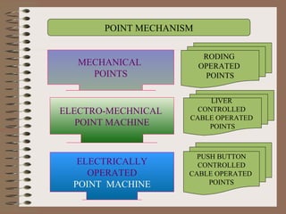 Signalling Maintanance | PPT