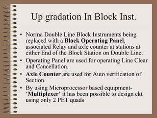 Signalling Maintanance | PPT
