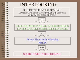Signalling Maintanance | PPT