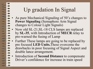 Signalling Maintanance | PPT