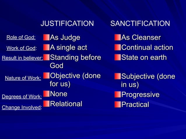 Justification and Sanctification | PDF