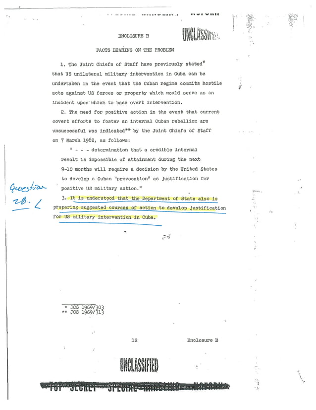 Declassified Doc; CIA Operation Northwoods and Operation Mongoose | PDF