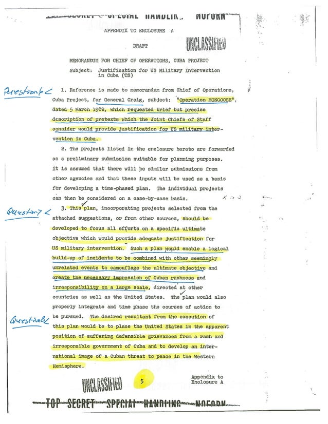 Declassified Doc; CIA Operation Northwoods and Operation Mongoose | PDF