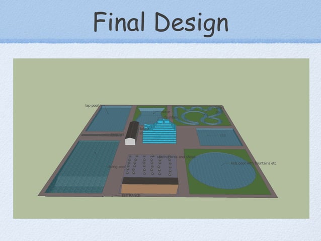 Justification Of Design | PPT