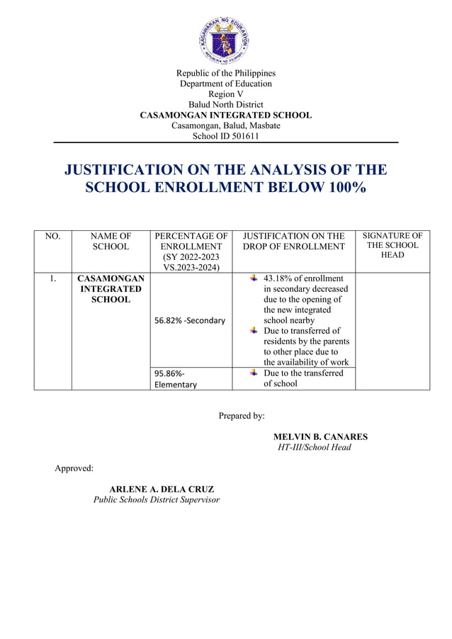 JUSTIFICATION OF ENROLLMENT for learners | PDF